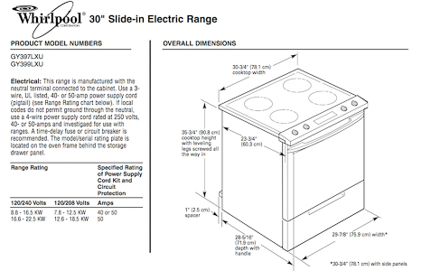 Granite Countertop Height for Slide-in Range: Getting Ready for Granite ...